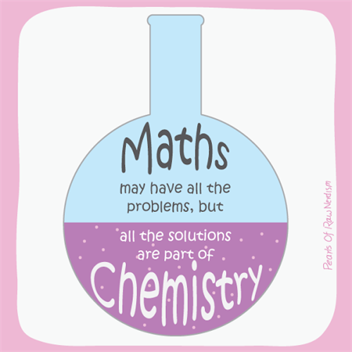 Mathematics in Chemistry — Warminster School